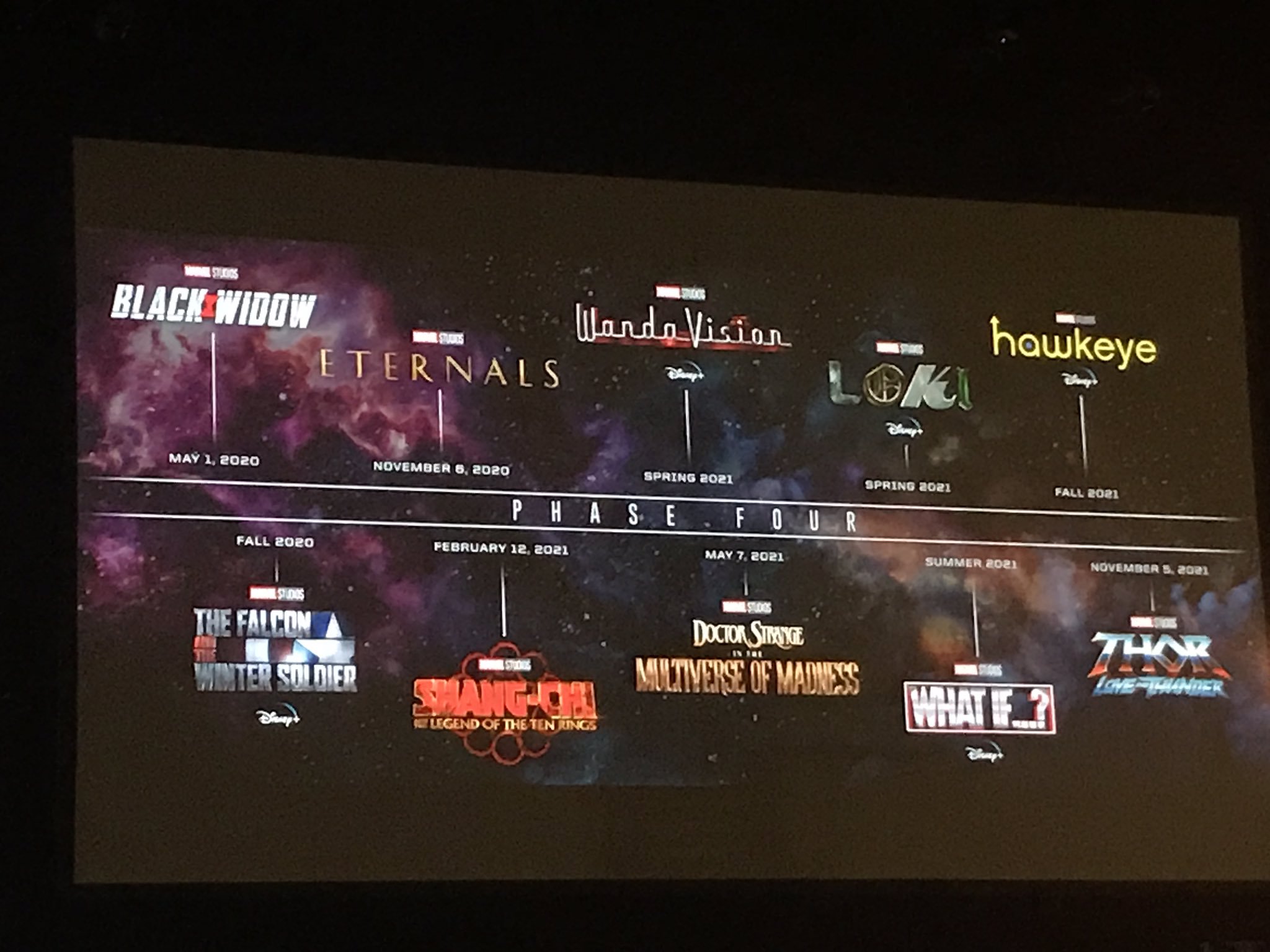 San Diego Comic-Con 2019: All The News From The Marvel Hall H Panel ...